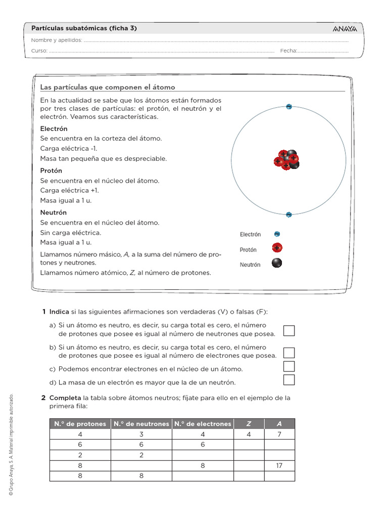 Partículas Subatómicas: Conceptos Clave | PDF | Neutrón | Protón