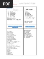 Classroom Language - Teacher PDF | PDF