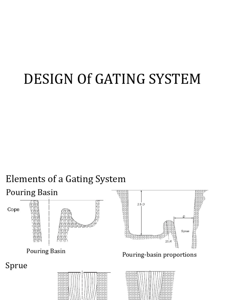 Gating System Design Guide | PDF | Metals | Mechanical Engineering