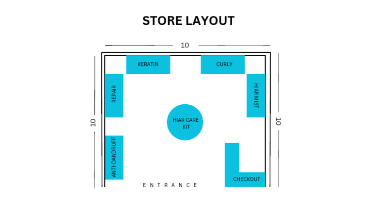 Store Layout Opb | PDF