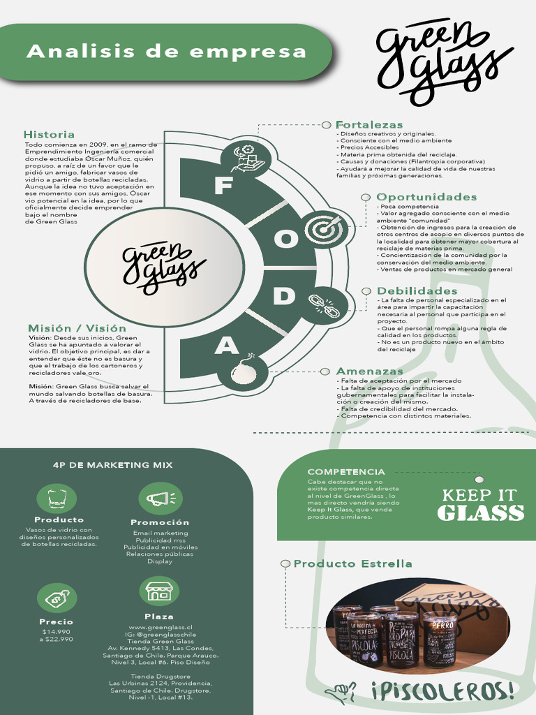 Infografía Empresa Green Glass | PDF | Marketing | Negocios económicos