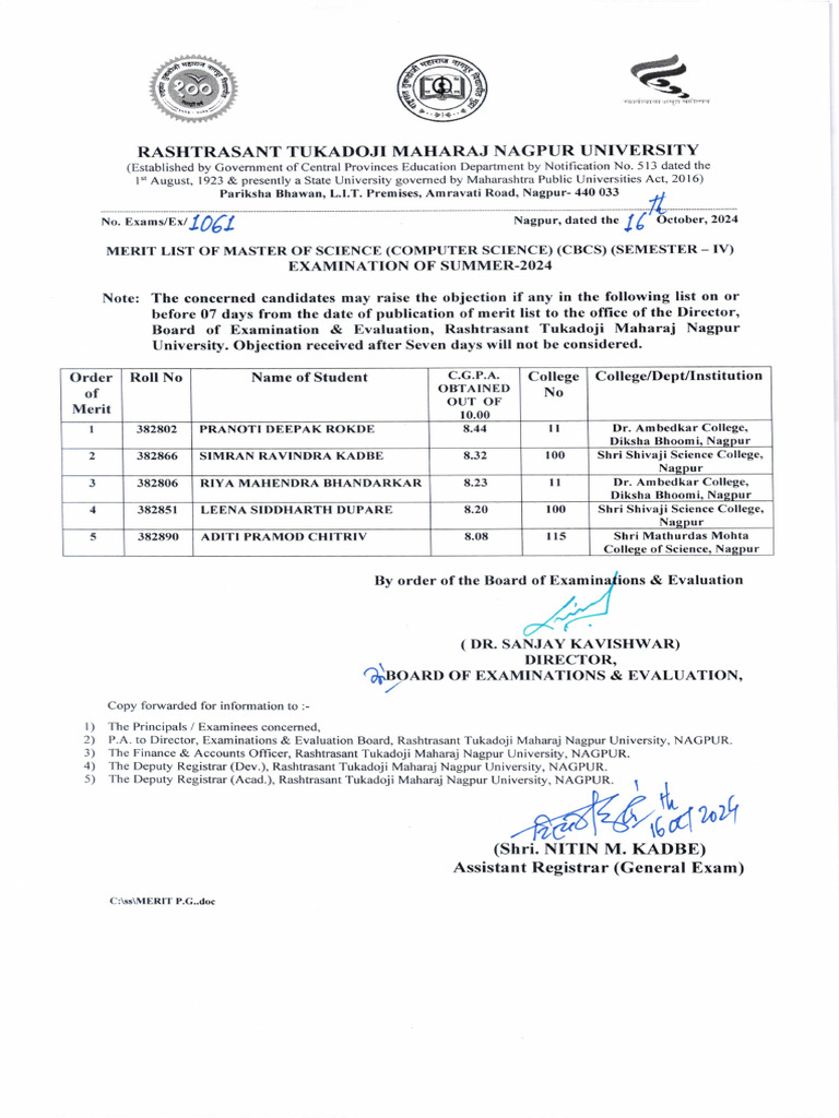 Merit List M SC 4th Sem Computer Science S 2024 | PDF