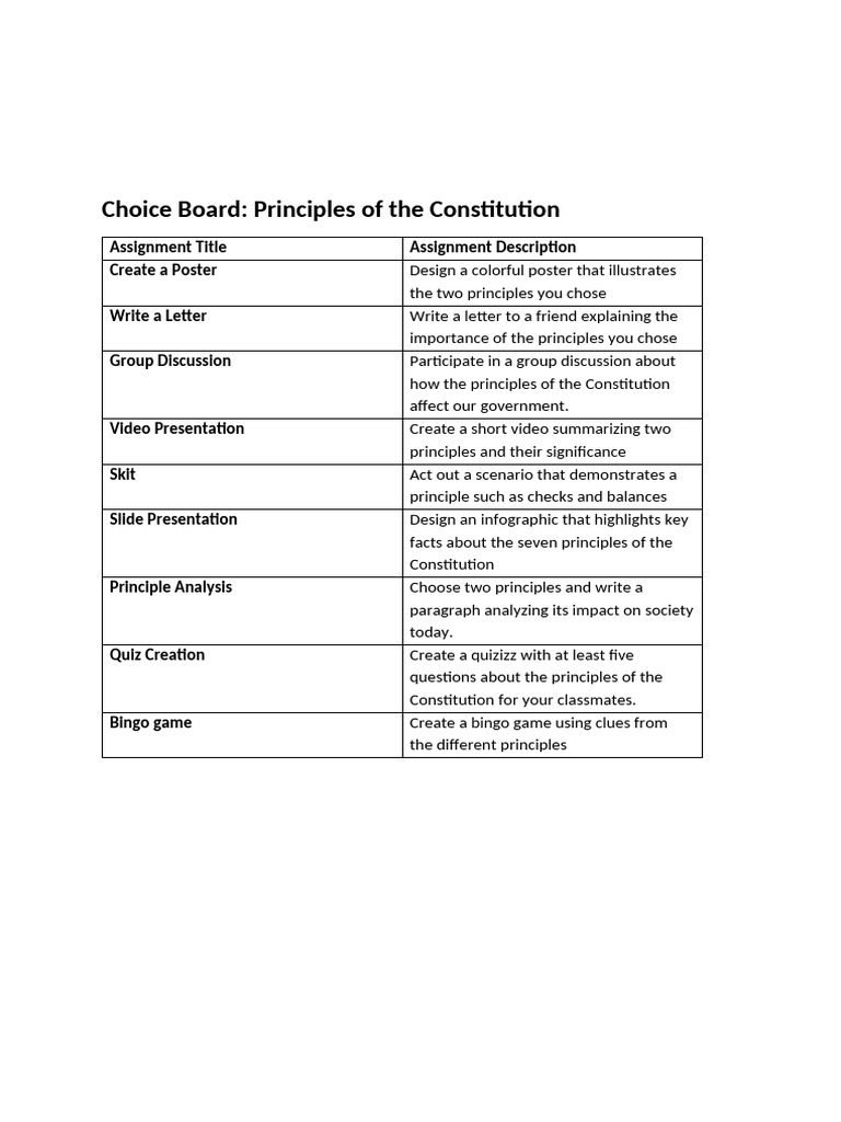 Constitutional Principles Choice Board | PDF