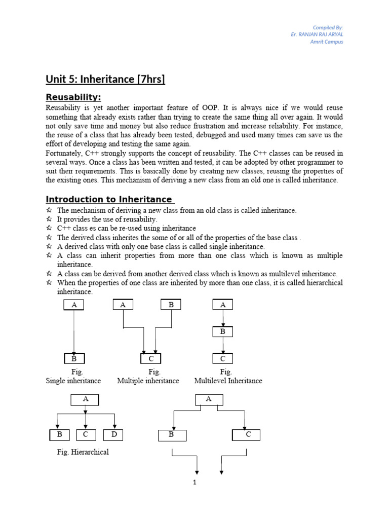 C++_Chapter5 | PDF | Inheritance (Object Oriented Programming) | Namespace C++_Chapter5 | PDF | Inheritance (Object Oriented Programming) | Namespace