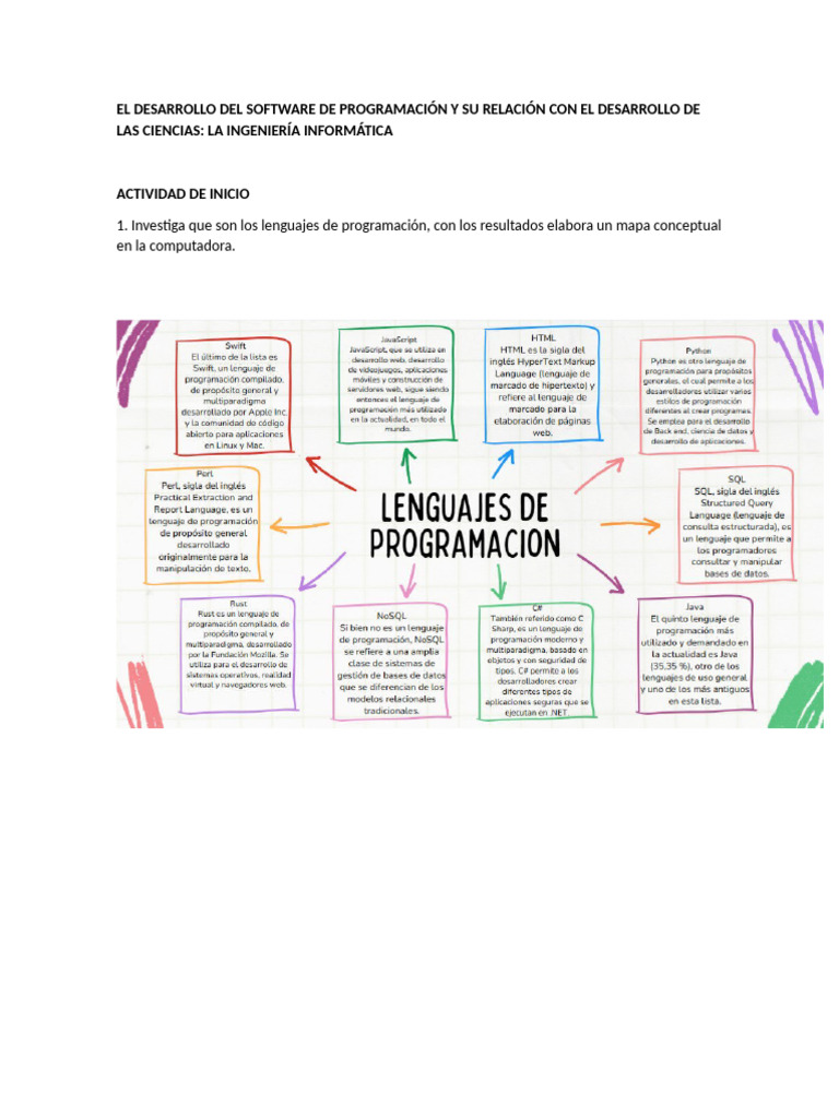 El Desarrollo Del Software de Programación y Su Relación Con El ...