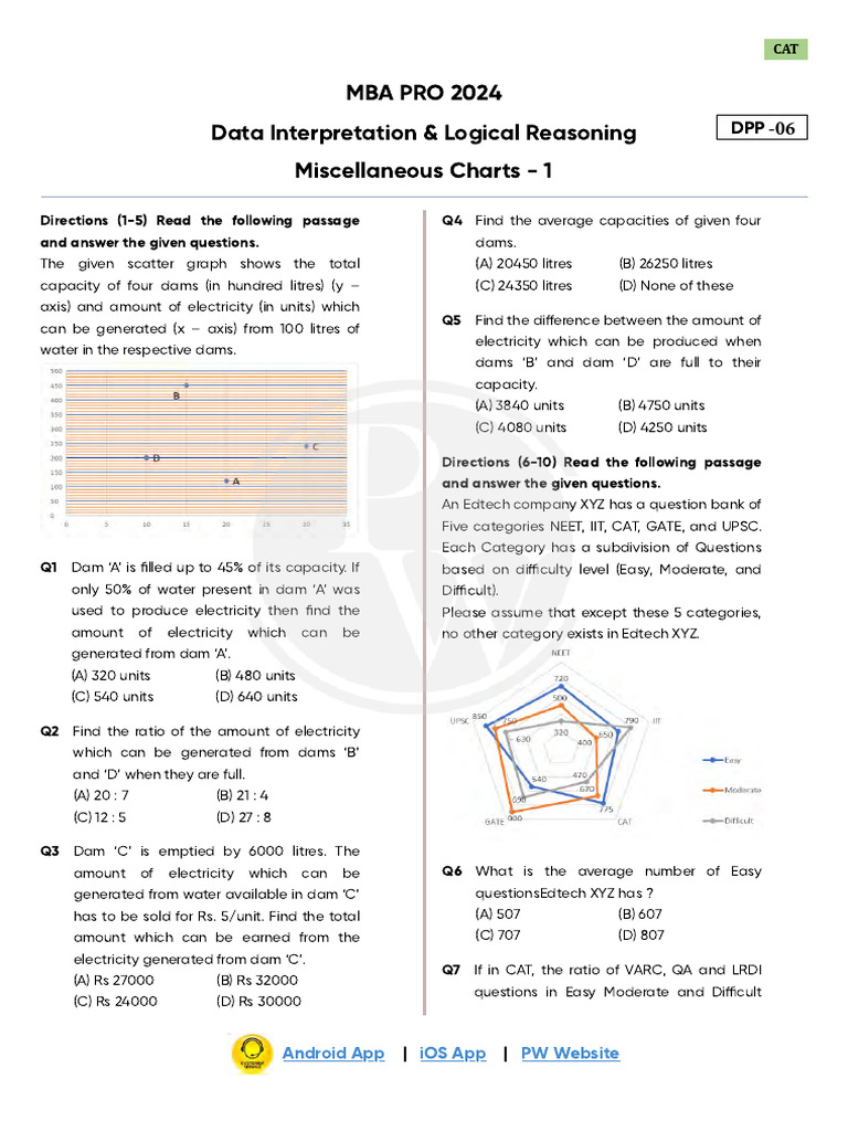 Data Interpretation 06 - DPP 06 - MBA Pro 2024 Batch | PDF