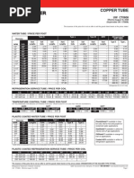 BSPP Chart | PDF | Cutting Tools | Tools