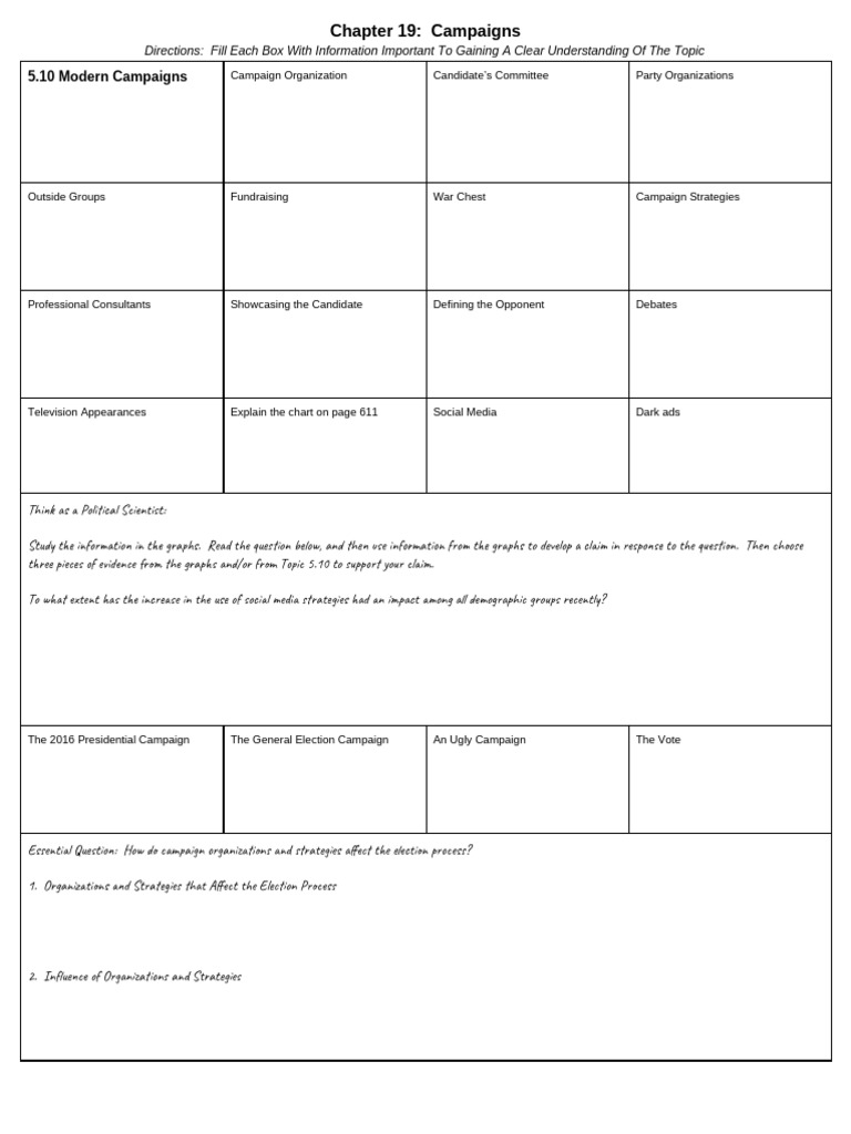 5.10 AMSCO AP Government Reading Guide | PDF