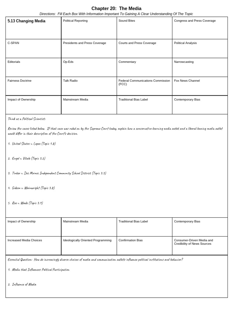 5.13 AMSCO AP Government Reading Guide | PDF