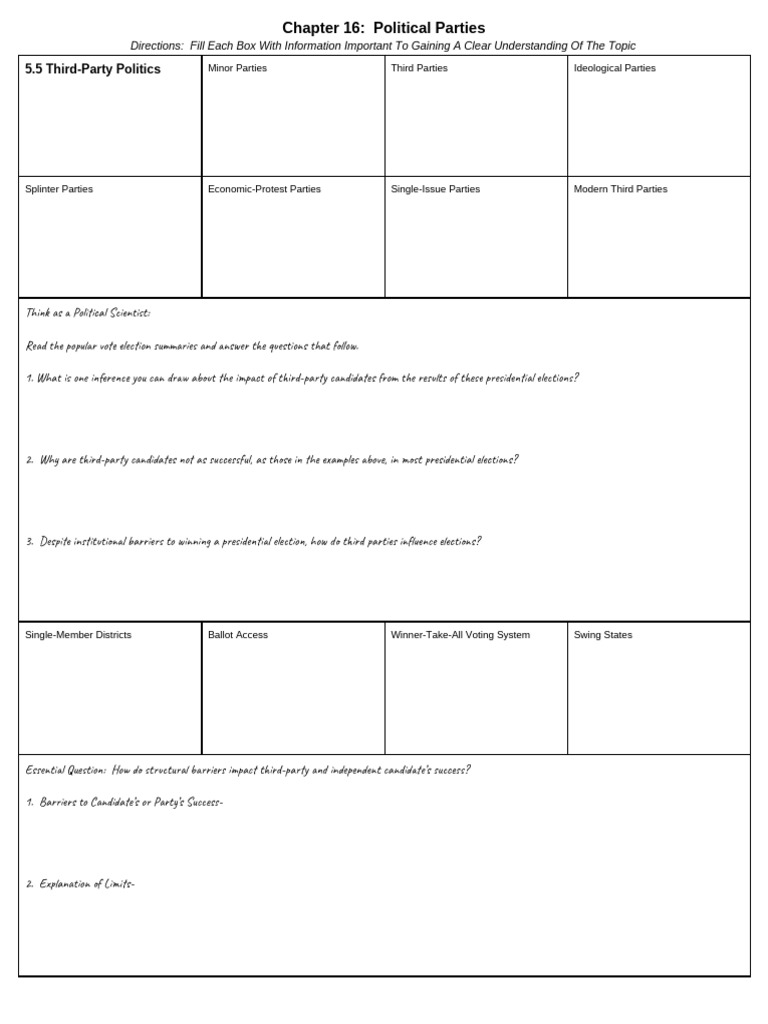 5.5 AMSCO AP Government Reading Guide | PDF