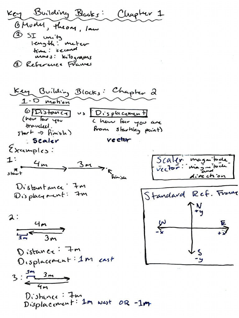 Understanding Motion: Scalars & Vectors | PDF