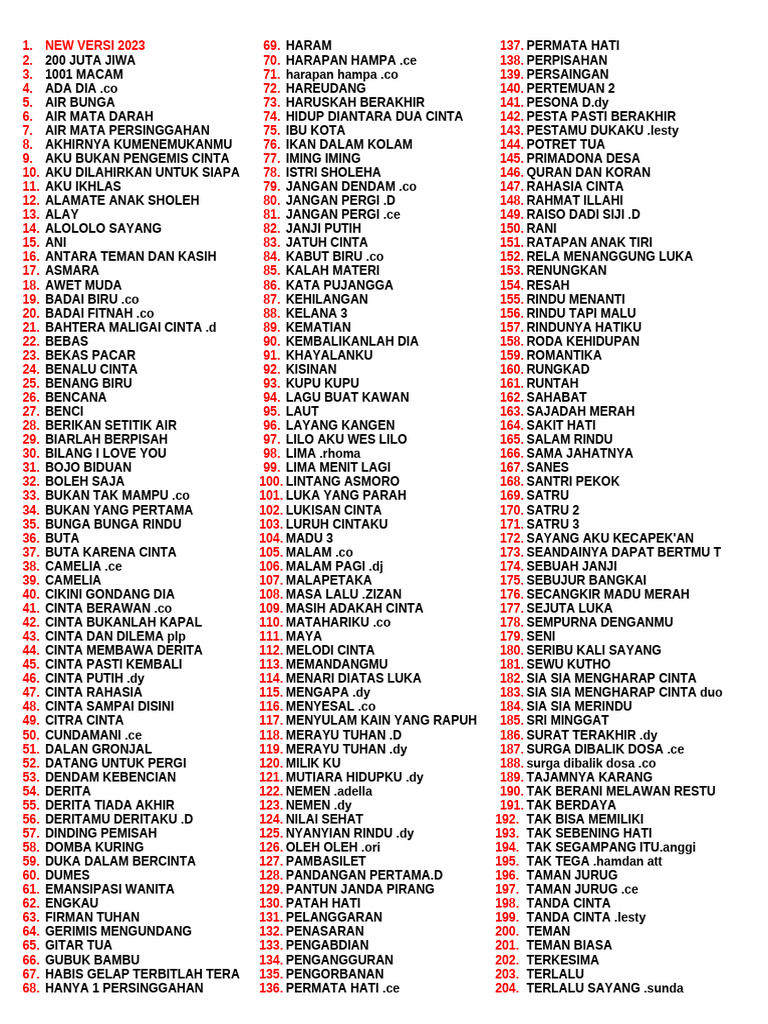 1001 Macam Cinta dan Kehidupan | PDF