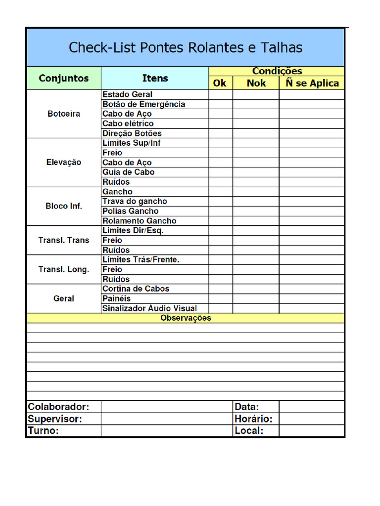 Checklist Ponte Rolante | PDF