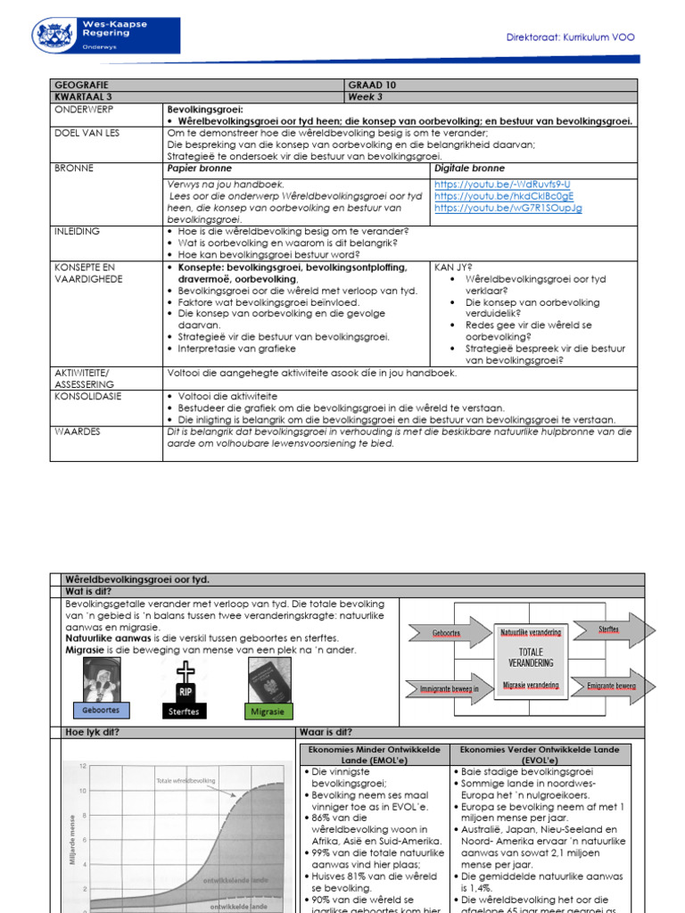 He Geografie Graad 10 Covid - 19 Kwartaal 3 Week 3 Les 3 | PDF