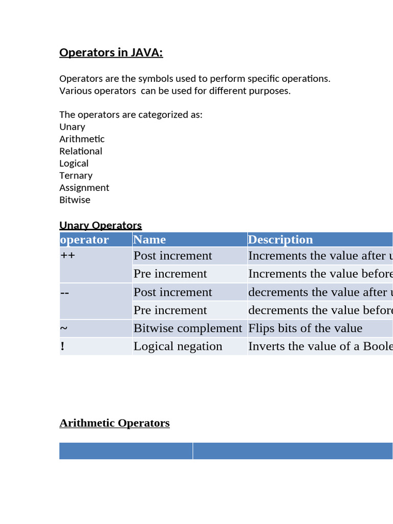 Operators in JAVA | PDF | Mathematics | Mathematical Logic