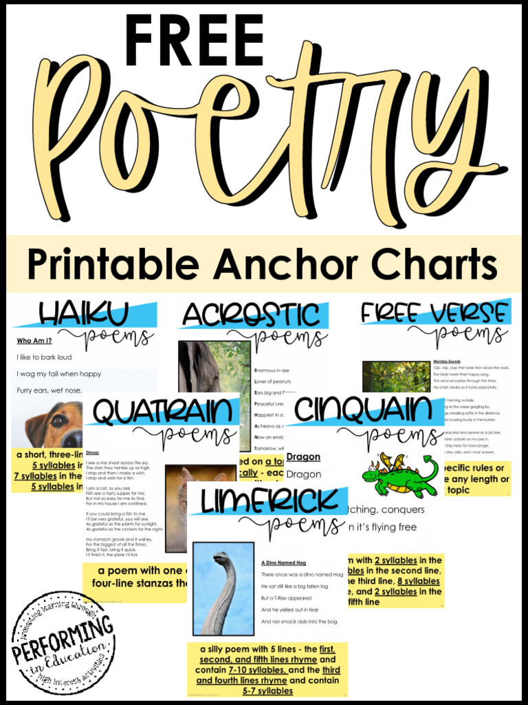 FREEPoetryAnchorChartsElementsofPoetryVisualsPoetryPosters-1 | PDF ...