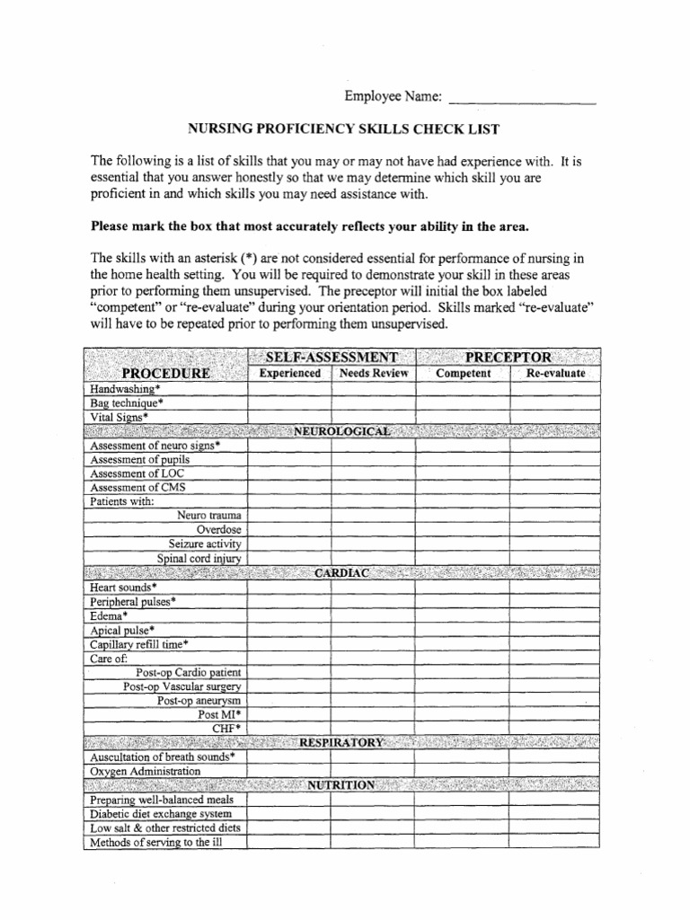3.6 RN and LPN Competency Evals | PDF