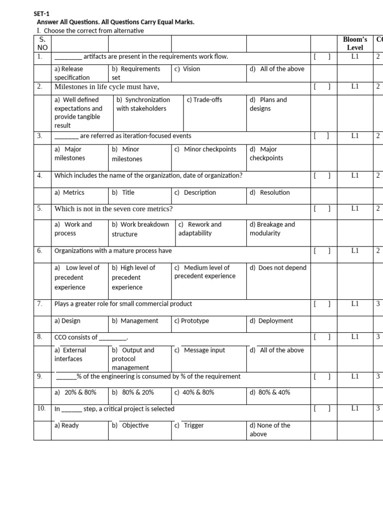SPPM Important For Mid-2 | PDF | Computing