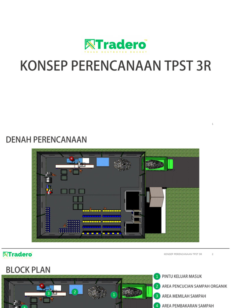 Konsep Perencanaan TPST 3r | PDF