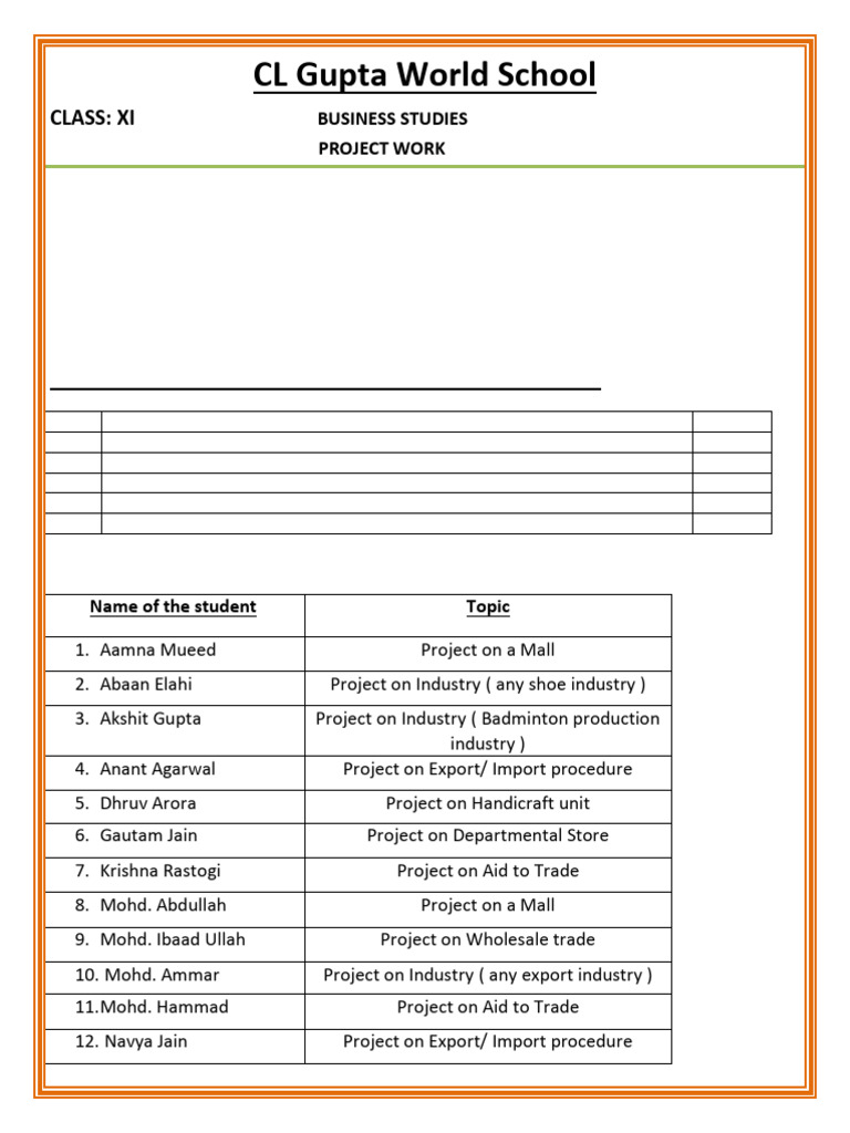 G11 Business Studies Project Work | PDF | Employment | Insurance