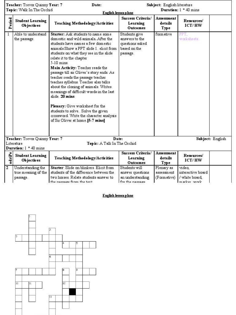 Lesson Plans English Year 7 | PDF | Lesson Plan | Educational Assessment