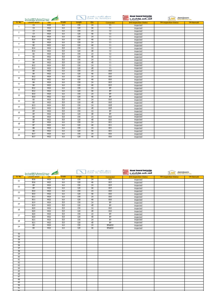 Cw-1 Bolt Torque Report | PDF | Structural Engineering