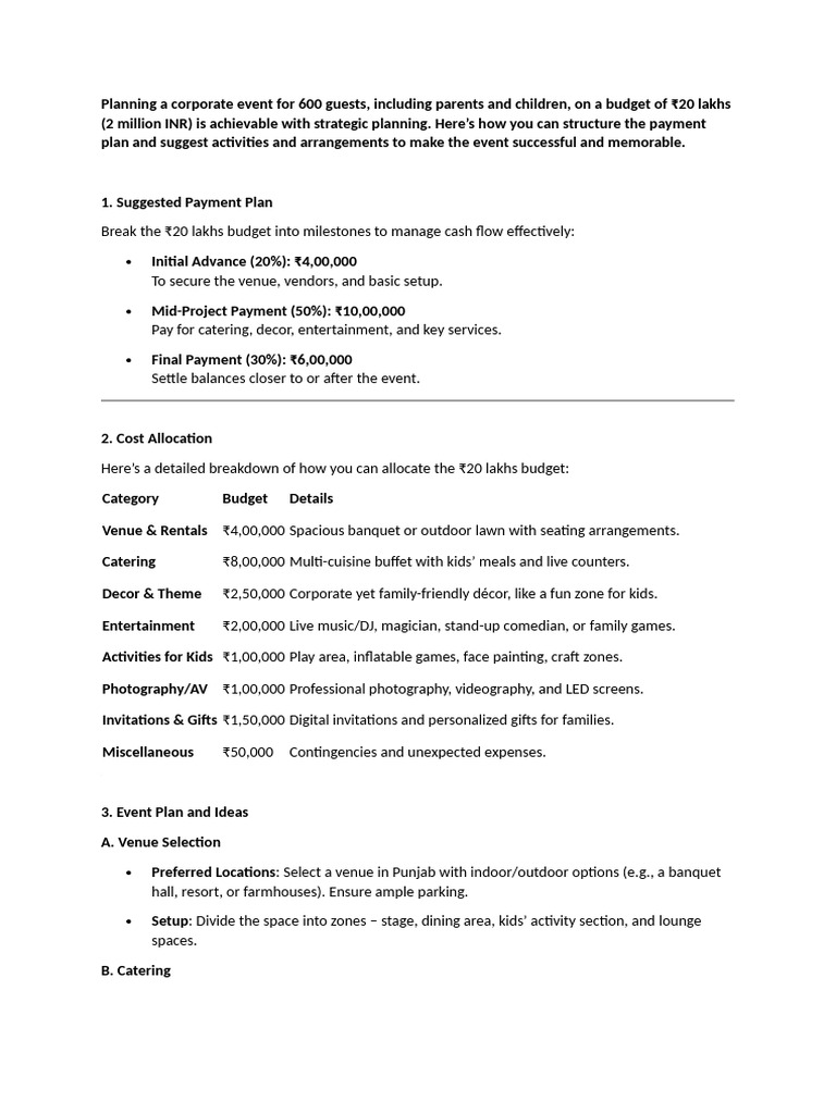 Corporate Event Planning for 600 Guests | PDF