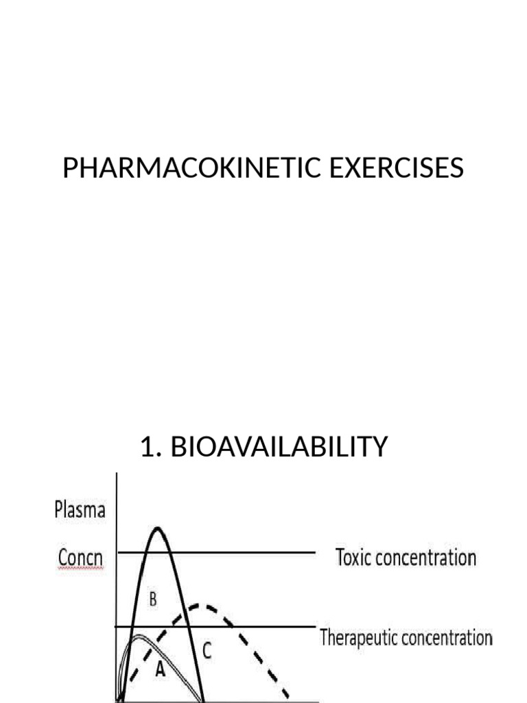 Gp Charts Final | PDF | Receptor Antagonist | Bioavailability