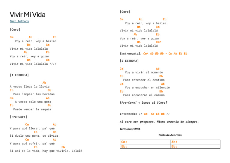 Acordes Vivir Mi Vida - Marc Anthony | PDF