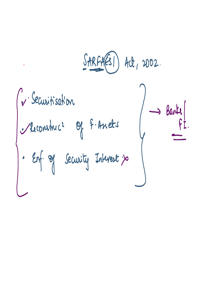 SARFAESI Class Notes | PDF