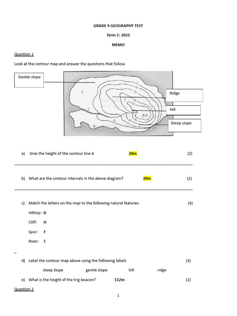 GRADE 9 GEOG T1 TEST Memo | PDF | Contour Line | Cartography