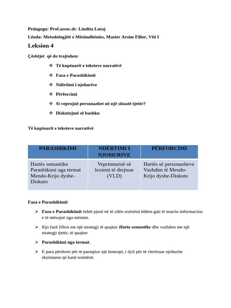 Leksion 4 Master AF Viti I | PDF