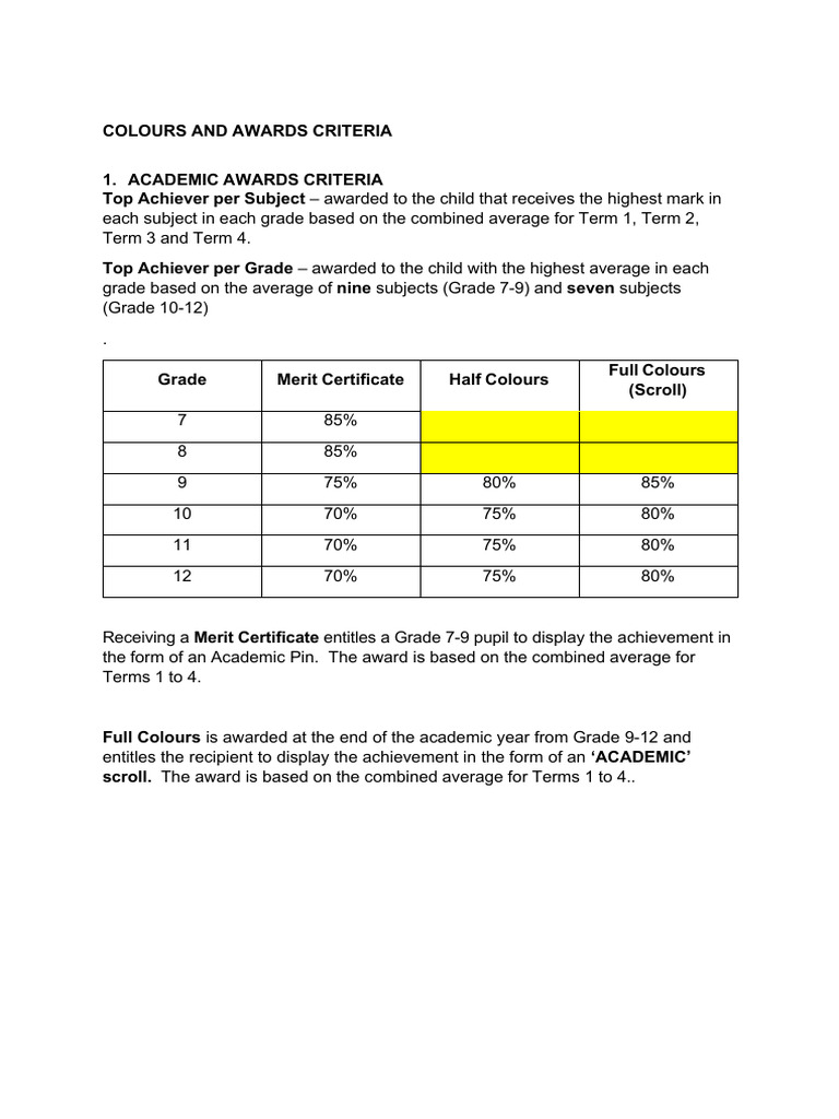 Colours Awards Criteria | PDF