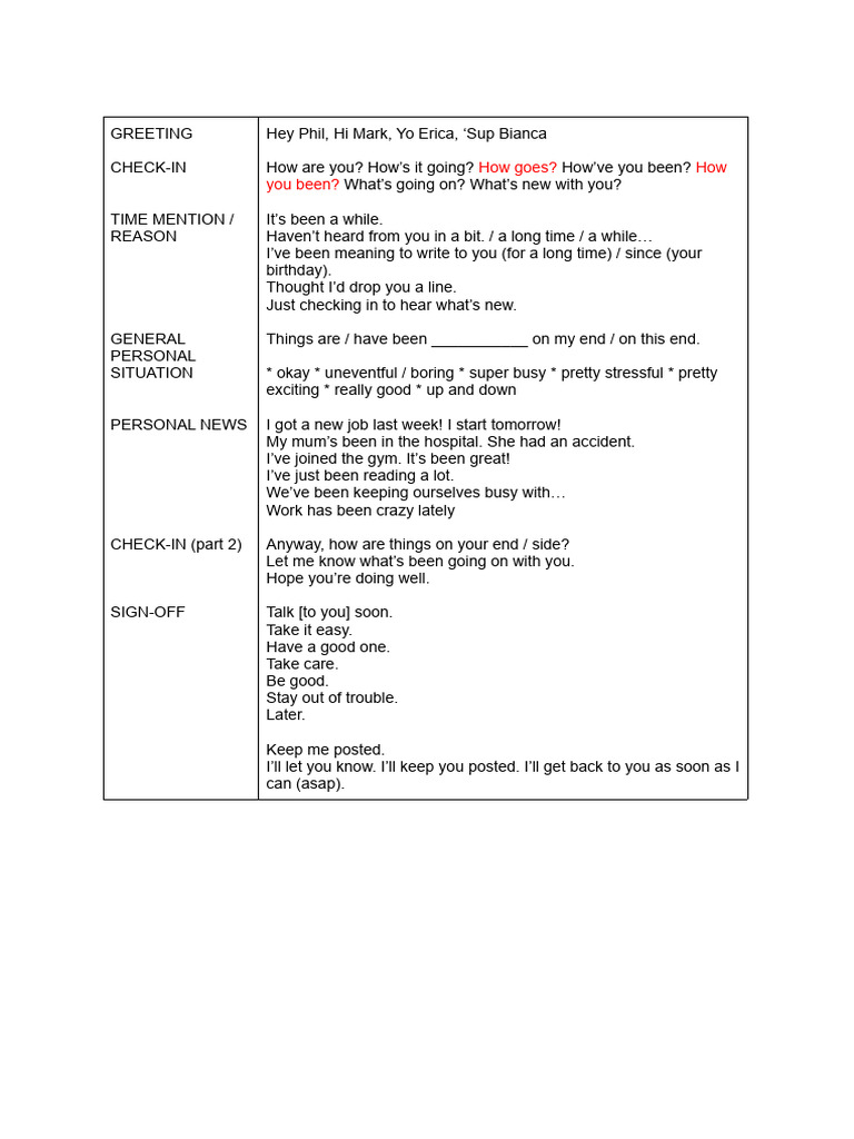 How To Write An Informal Email | PDF