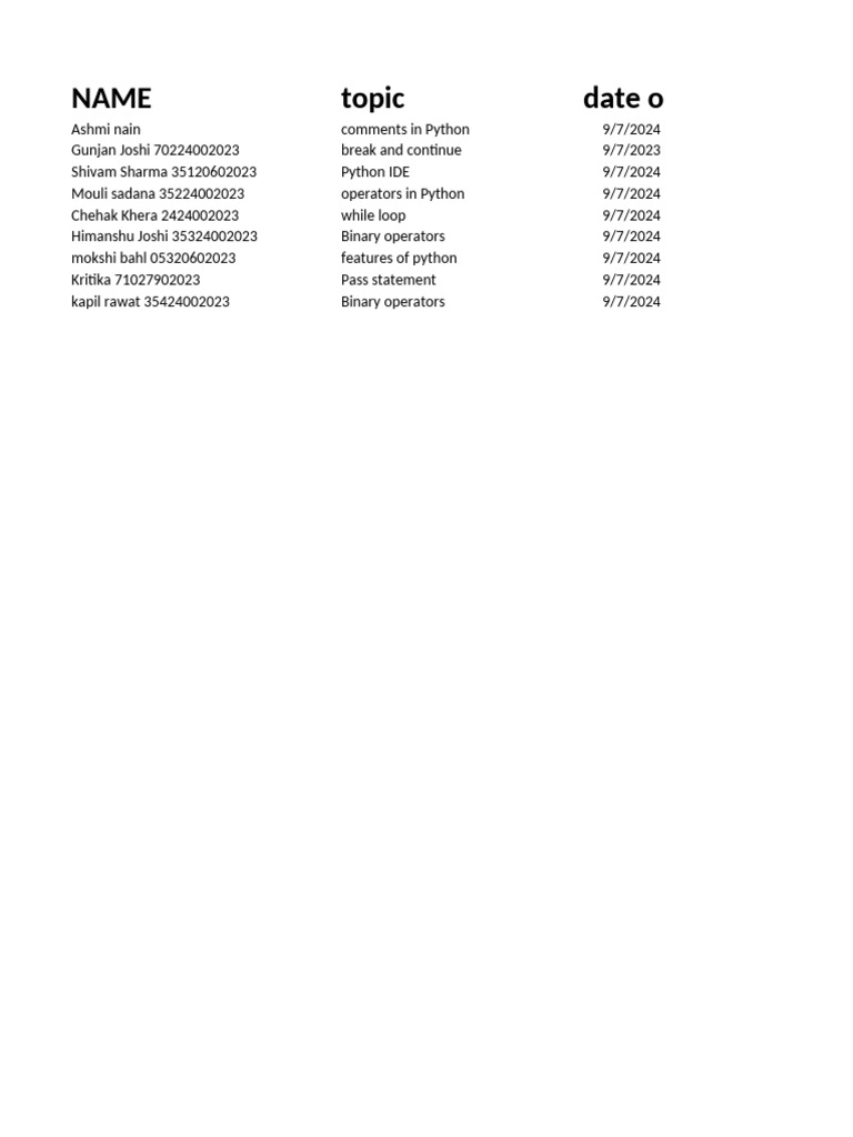 Python Programming Topics Overview | PDF