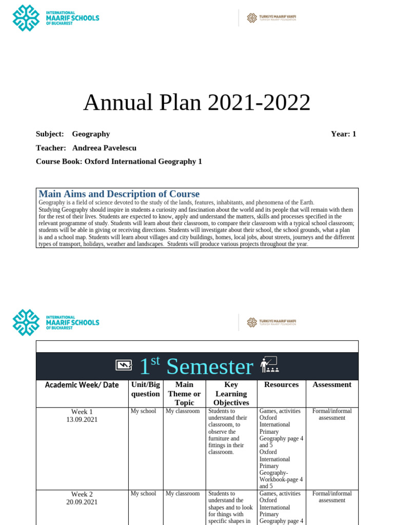 Geography Curriculum Plan 2021-2022 | PDF | Classroom | Science