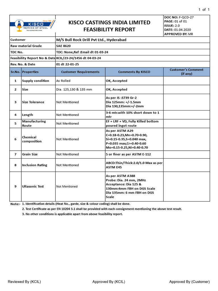 SAE 8620 Feasibility Report | PDF | Metals | Materials