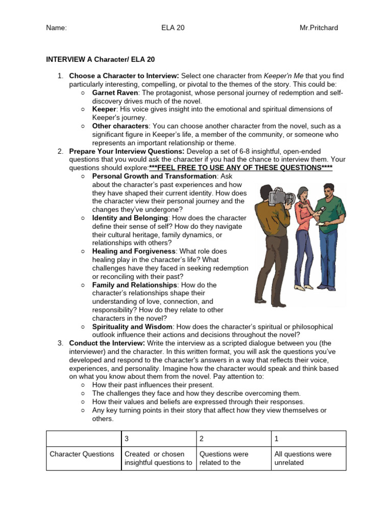 INTERVIEW A Character - ELA 20 | PDF | Identity (Social Science ...