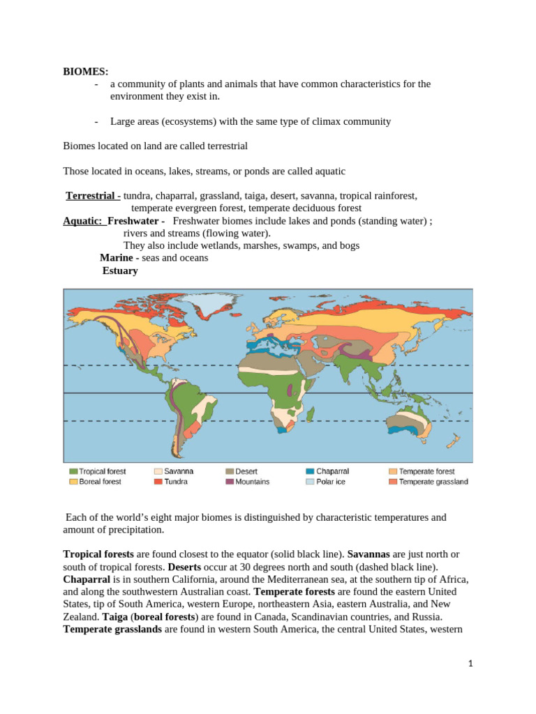 Environmental Science - BIOMES - 2023-24 | PDF | Forests | Desert