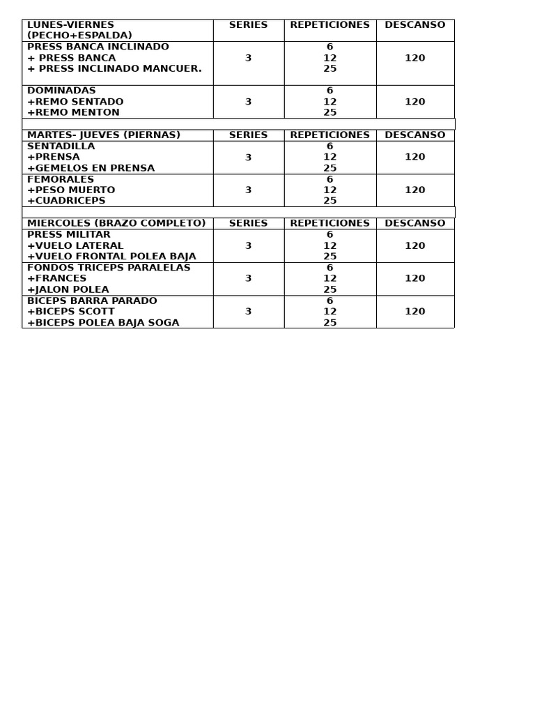 Rutina 6-12-25 | PDF