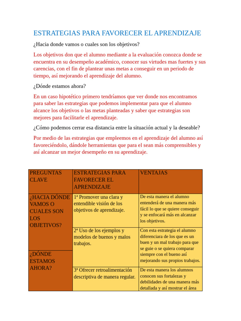 Estrategias Efectivas de Aprendizaje | PDF | Evaluación | Aprendizaje