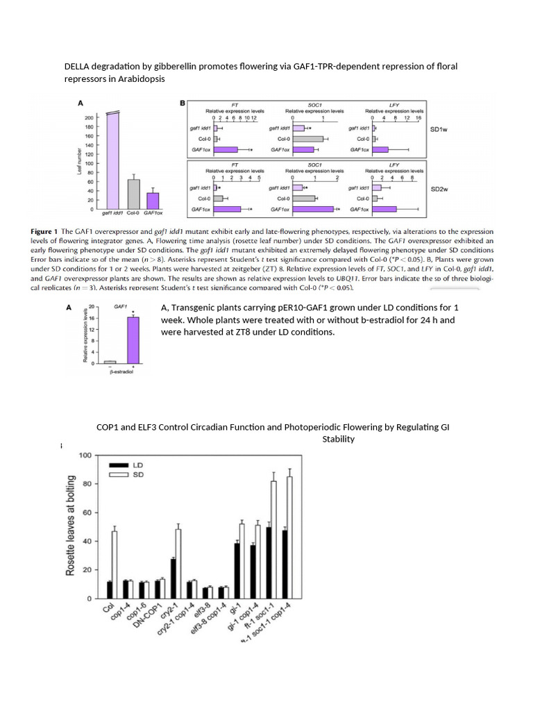 Della Mediated Flowering Control | PDF