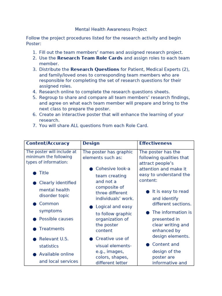 Mental Health Awareness Project | PDF | Mental Disorder | Mental Health