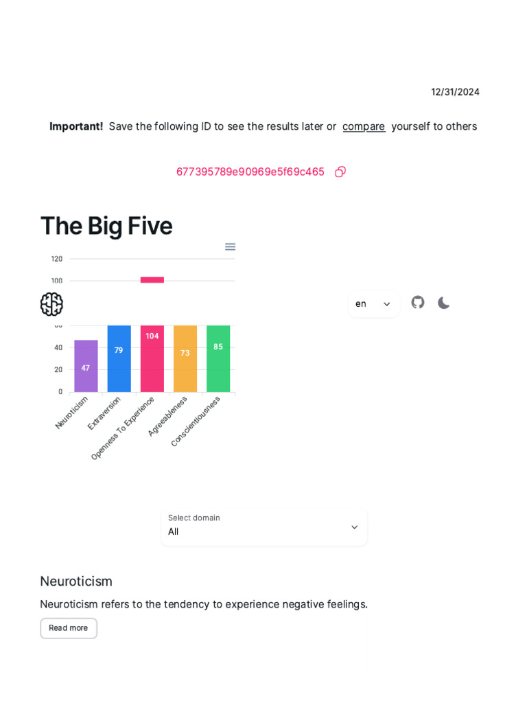 Understanding the Big Five Personality Traits | PDF | Disciplines ...