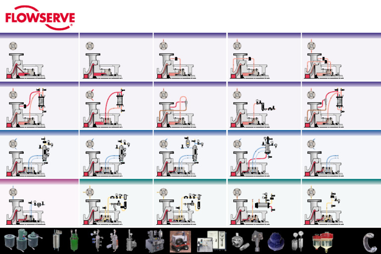 Flowserve Seal Plans | PDF | Pump | Petroleum Reservoir