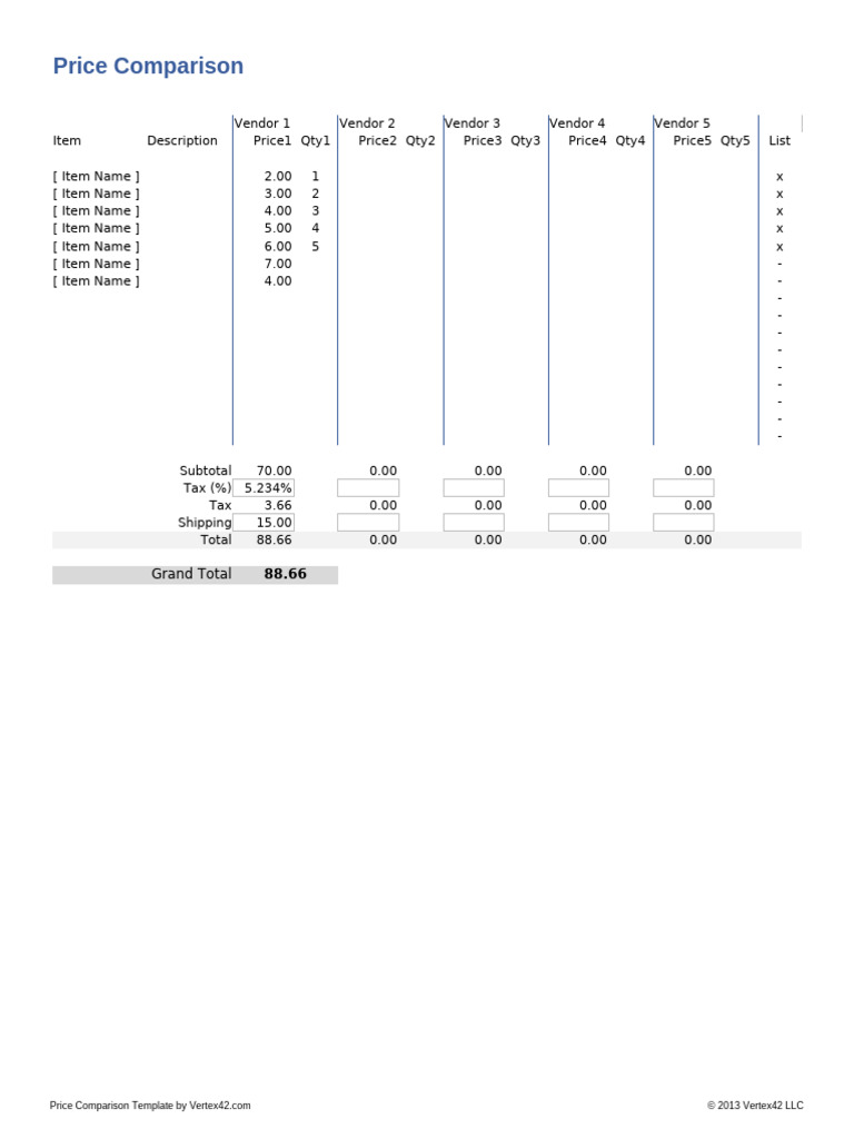 Tenders Price Comparison Sheet | PDF