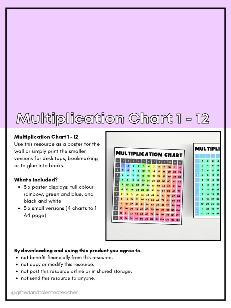 Multiplication Charts Poster Set | PDF