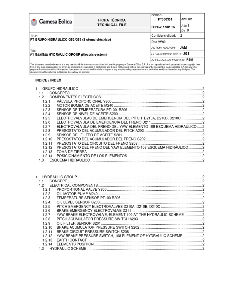 Confidencialidad: 2 Doc VWS::: Fecha Título | PDF
