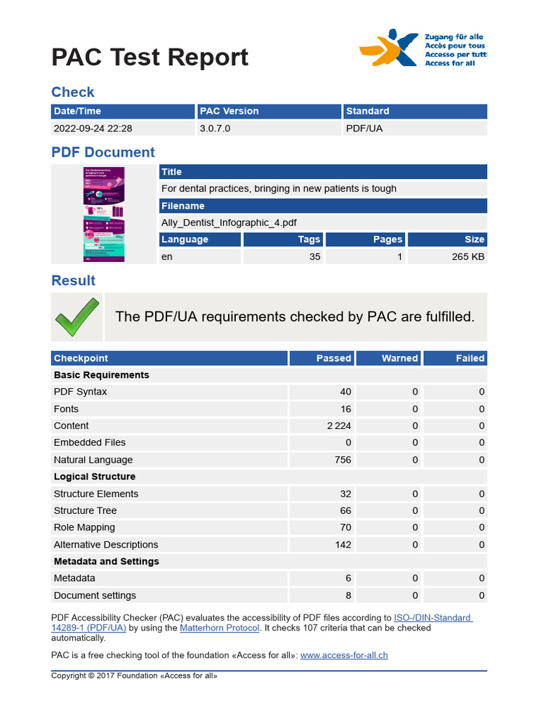 Ally Dentist Infographic 4 PAC Report | PDF