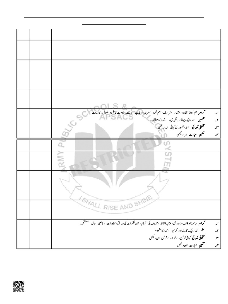 For AIS Block Syllbaus 4-8 (Warm Region) 1st Term | PDF | English Language | Grammatical Tense